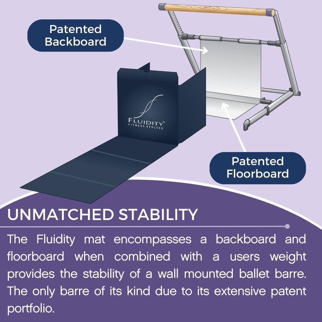 Official Fluidity Home